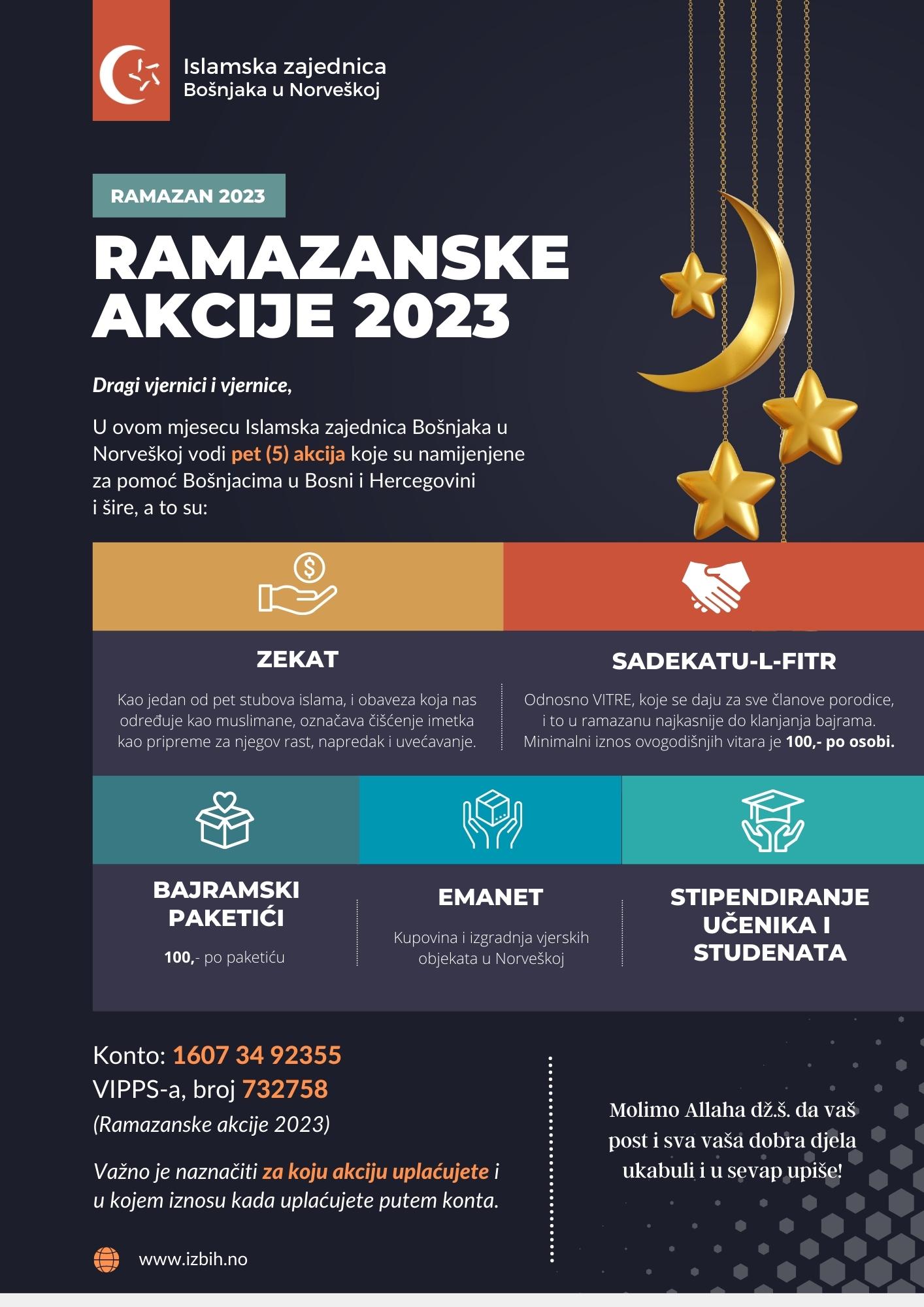 Ramazanske akcije 2023 - Islamska zajednica Bošnjaka u Norveškoj